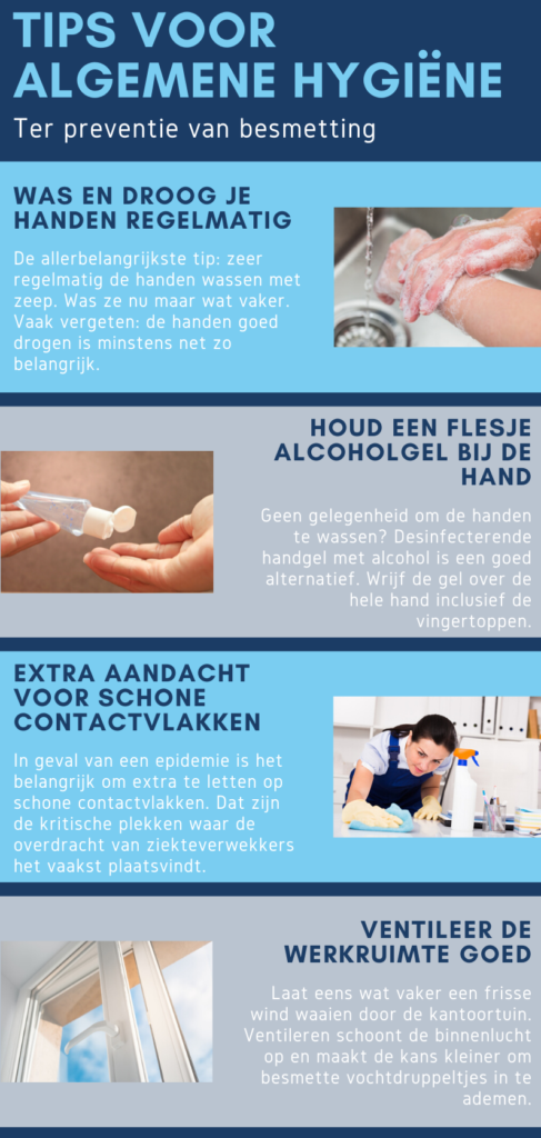 Coronavirus op de werkvloer: 4 hygiënetips